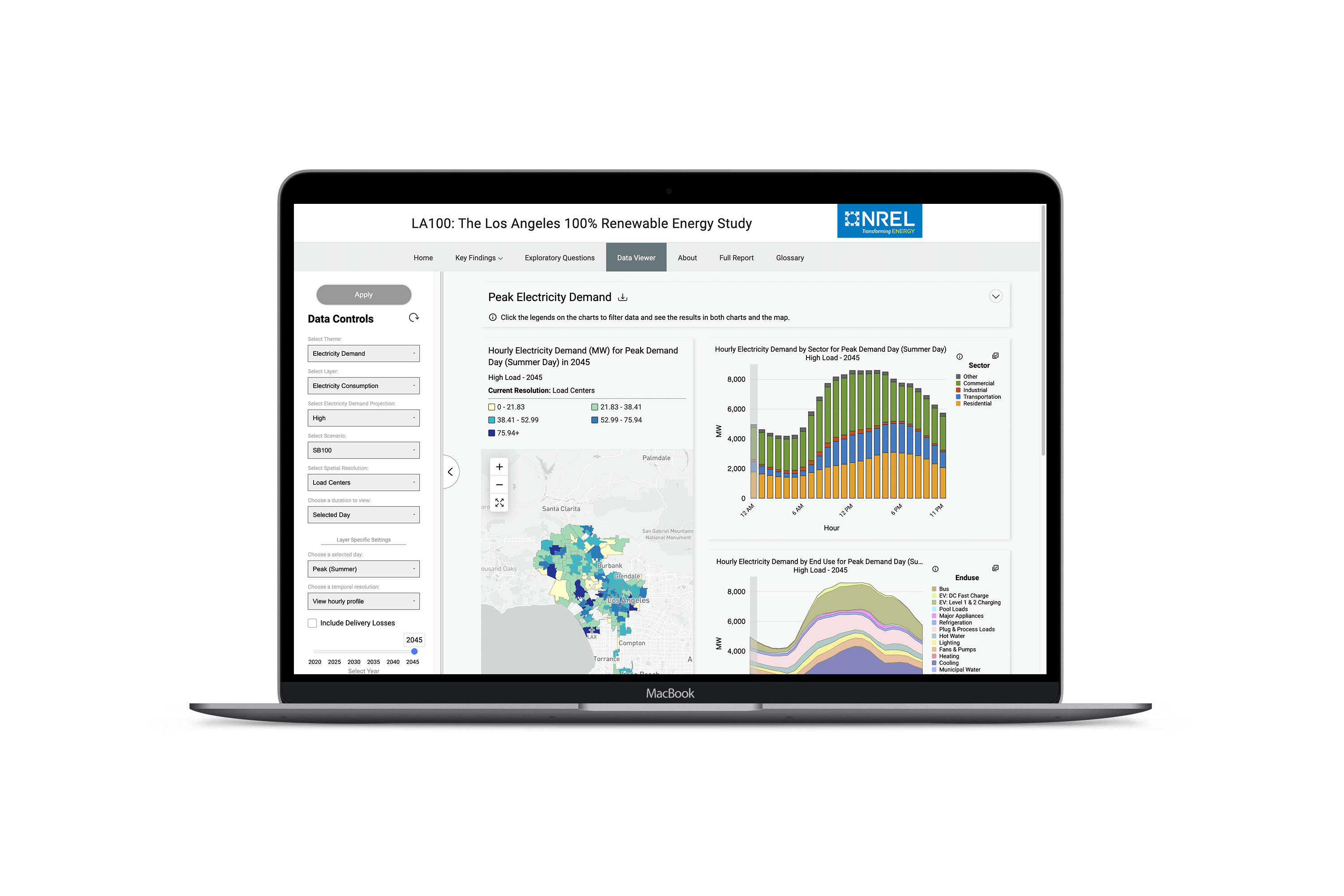 Los Angeles 100% Renewable Energy Study